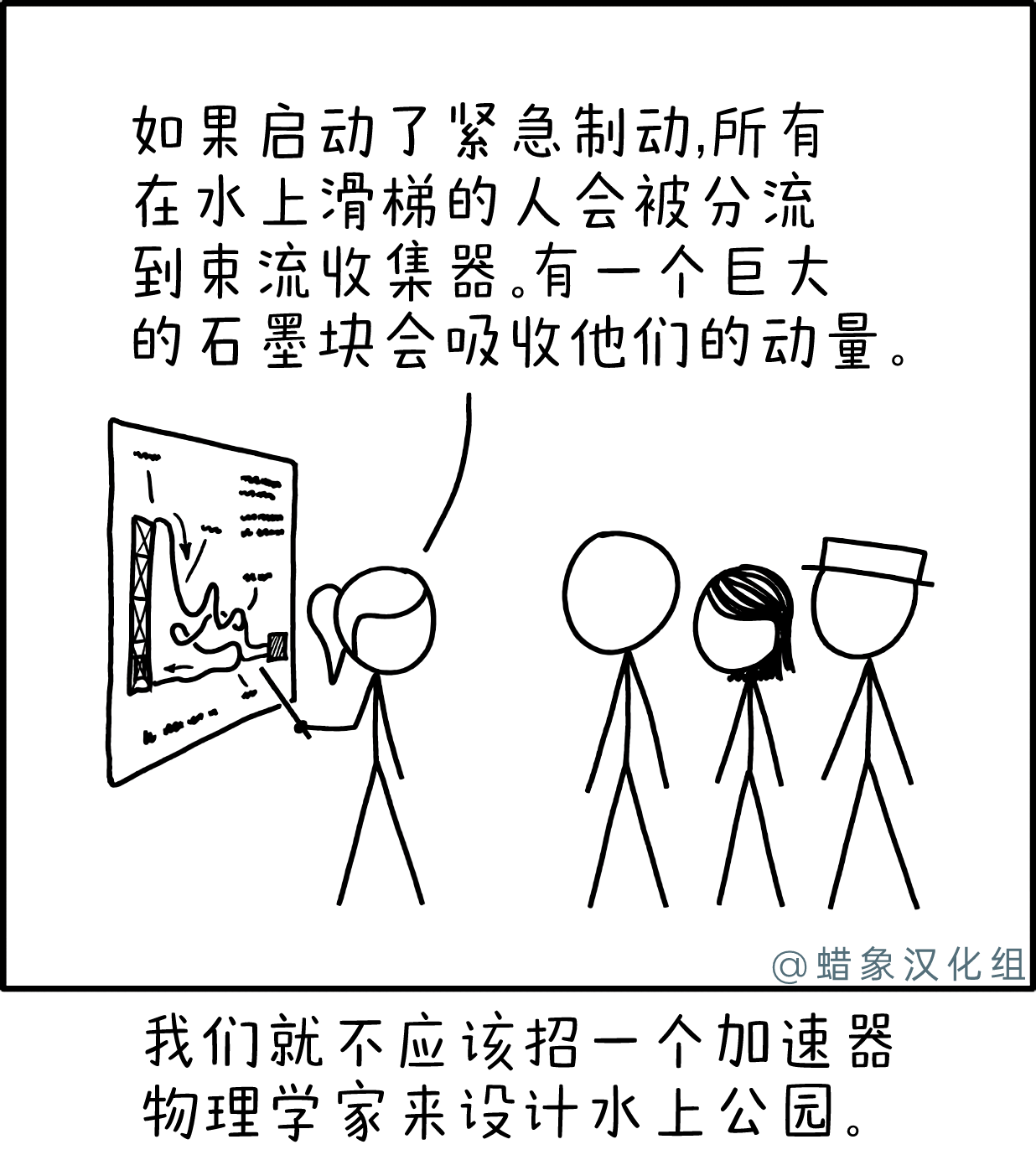 束流收集器 - XKCD中文站